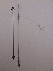 Easy Basic Fishing Rigs - 123FishingRigs.com - USA